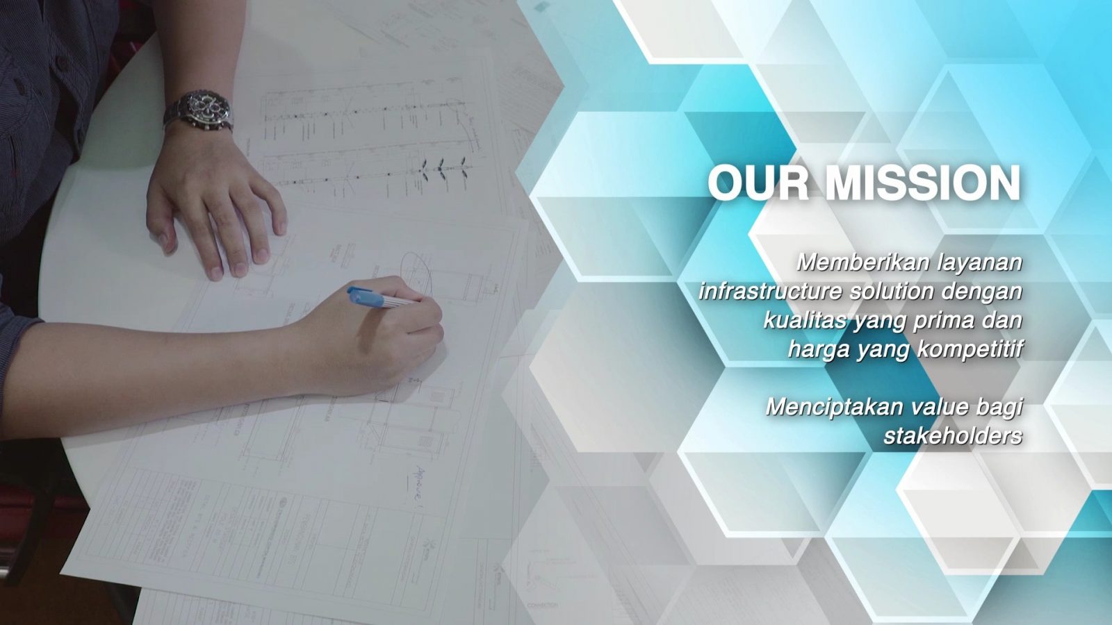 RUPS Mitratel 2017 – Newbie Production